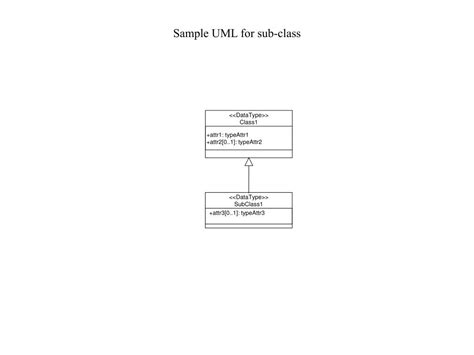 Ppt Uml Notation For Realization Powerpoint Presentation Free Download Id 5323101