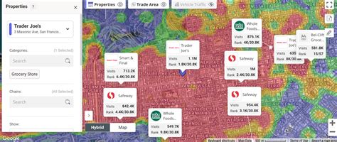 Retail Business Intelligence Retail Bi In 2023