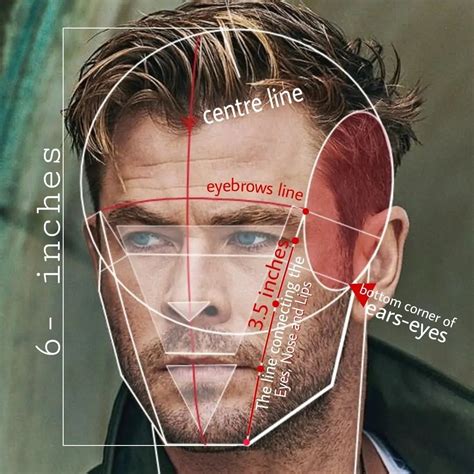 Gohil Ram On Instagram 🙅🏻‍♂️how To Measure The Distance Between Facial Features Part 3