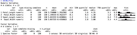 Ropensci Skimr For Useful And Tidy Summary Statistics