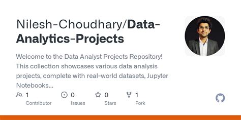 Github Nilesh Choudharydata Analytics Projects Welcome To The Data Analyst Projects