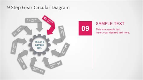 Steps Gear Circular Diagram PowerPoint Template SlideModel