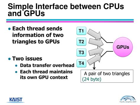 Ppt Hpccd Hybrid Parallel Continuous Collision Detection Using Cpus