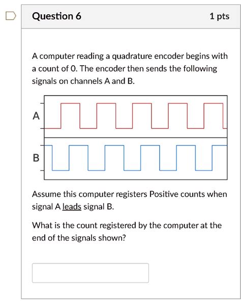Solved Question 6 1 Pts A Computer Reading A Quadrature Encoder Begins