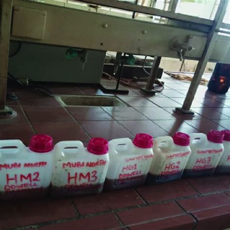 Samples Collected For Analysis Microbial Contaminants Analysis Standard Download Scientific