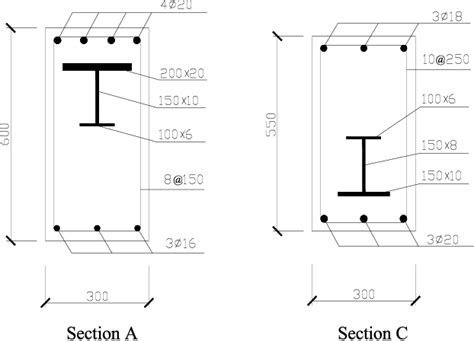 Optimized Section Of Src Beam Download Scientific Diagram