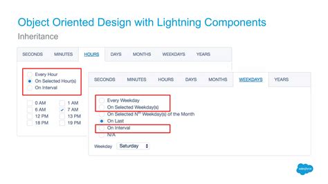 Advanced Designs For Reusable Lightning Components Ppt Free Download