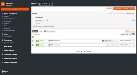 Tracking Api Calls By User In Java Spring Boot Apis Moesif Docs