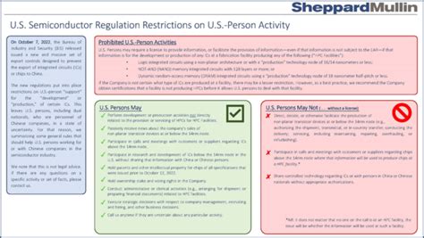 China Semiconductor Regulations Episode Ii The Curious Case Of The American In A Chinese Chip