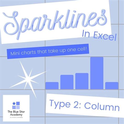 Microsoft Excel Sparklines Part 2