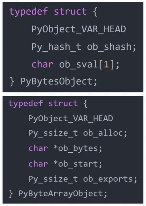 详解 bytearray 对象的底层实现 CPython 源码探秘