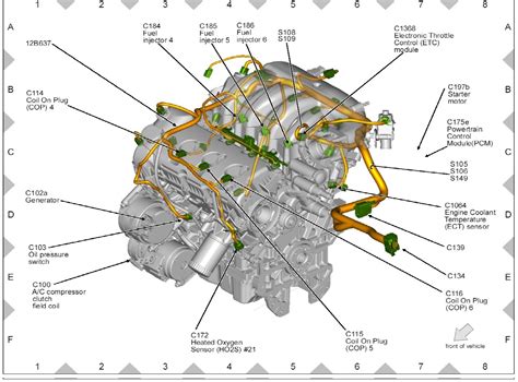 Coolant Temperature Sensor Symptoms