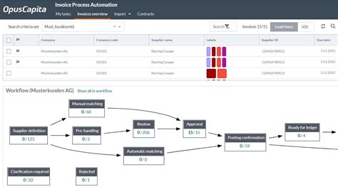Opuscapita Pricing Features And Details In