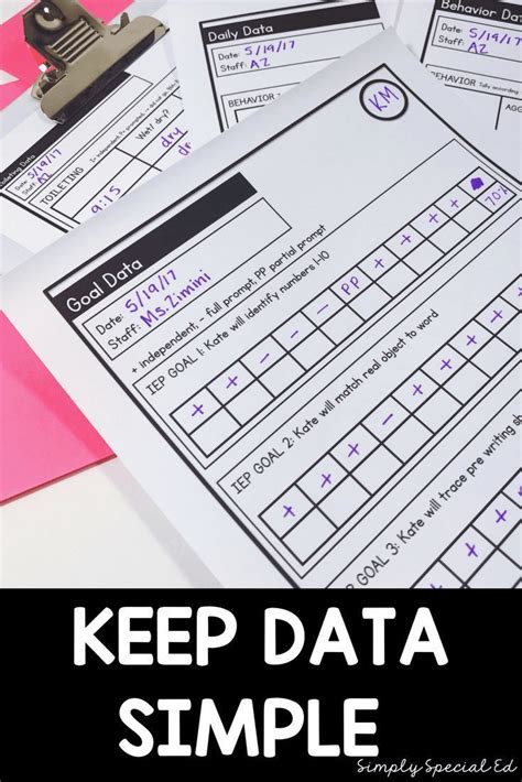 Using Data In The Classroom Artofit