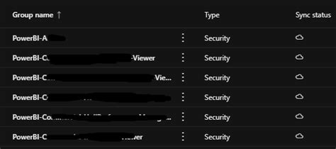 solved install app automatically disabled microsoft fabric community