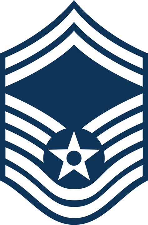 Us Air Force Enlisted Ranks Explained