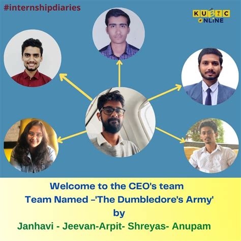 Jeevan Patil On Linkedin Teamwork Internship Leadership Dreamwork Managementtrainee