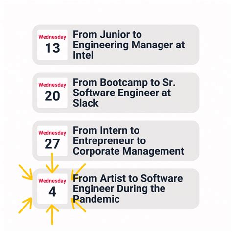 Onramp On Linkedin Join Us Today At 12 Pm Pt3 Pm Pt For The Onramp
