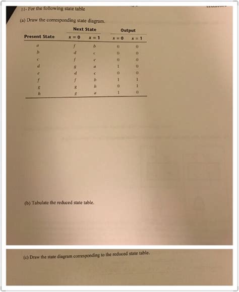 solved for the following state table a draw the