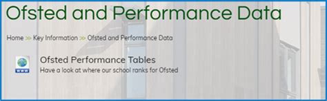 How To Add An External Link Primarysite Help Centre