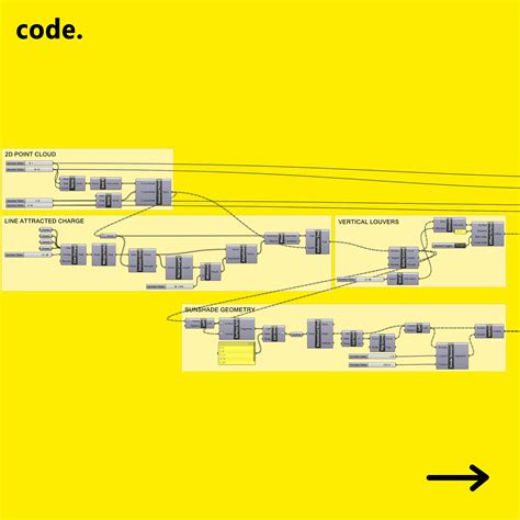 De Coded Capitaspring Behance