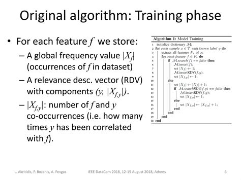 Supervised Papers Classification On Large Scale High Dimensional Data