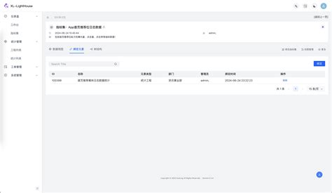 Github Xl Xuelingxl Lighthouse 新一代全景式实时业务监控系统，承载数百万个监控项，每天可高效处理1000
