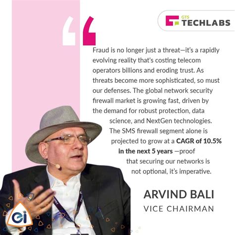 Telecom Firewall Sms Datascience Ai Ml Gtstechlabs Gts Techlabs