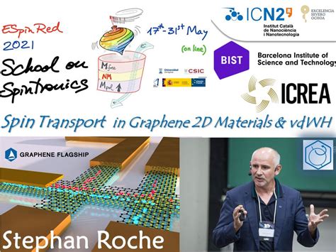 Stephan Roche On Linkedin Follow The Live Streaming Of The School May 17 31 …