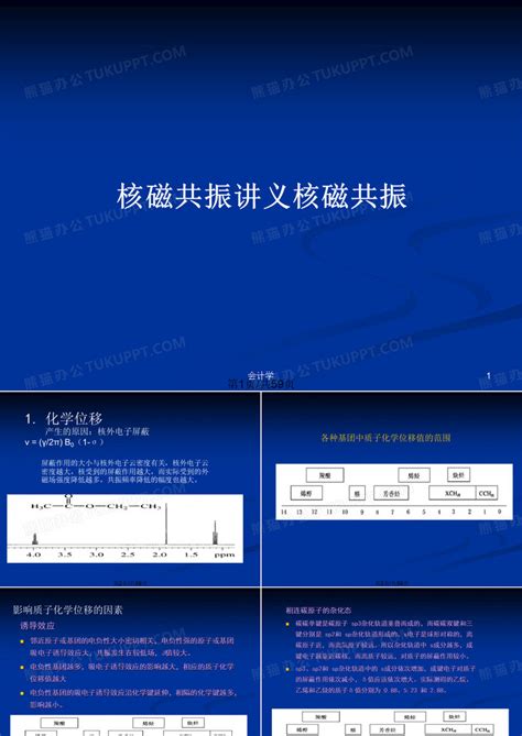 核磁共振讲义核磁共振教案ppt模板下载 编号qrzjazwp 熊猫办公
