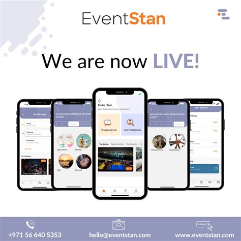 Kaushal Mahajan On Linkedin Interesting