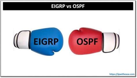 Ospf Router Types Detailed Explanation Ip With Ease
