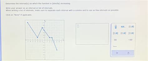 Solved Determine The Intervals ﻿on Which The Function Is