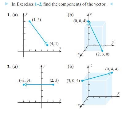 Solved In Exercises 1 2 Find The Components Of The Vector Chegg Com