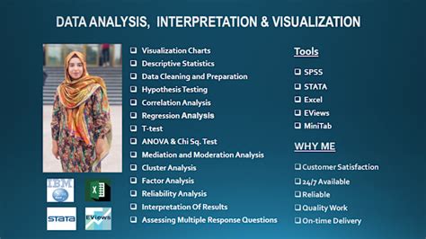 Do Data Analysis Interpretation And Visualization Using Spss And Excel