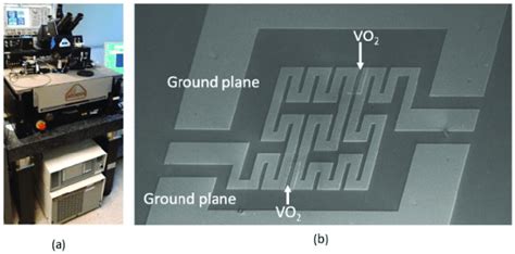 A Setup For Heating The Measured Wafer Vector Network Analyser And A Download Scientific