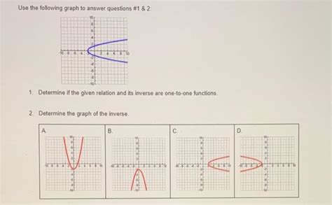 Solved Use The Following Graph To Answer Questions 1 2 Chegg Com