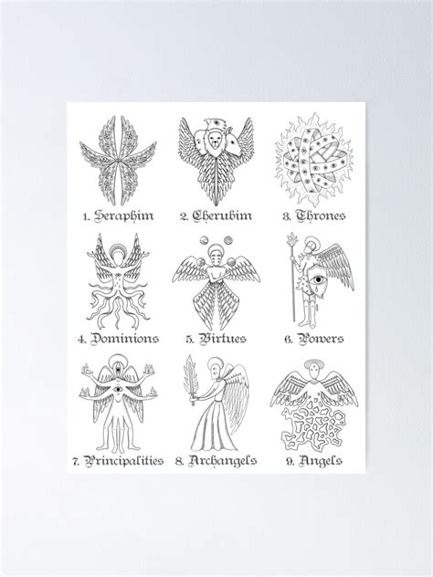 Types Of Angels In The Bible And What They Look Like