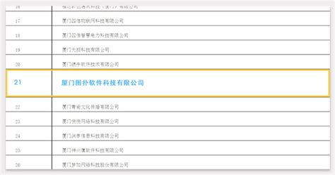 喜讯！图扑软件入选2021年度厦门市重点软件和信息技术服务企业 图扑软件 数据可视化博客