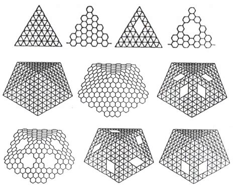 Lattice Domes Basic Concepts Of Structural Design For Architecture