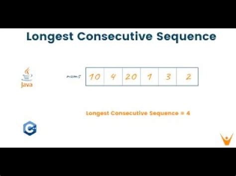 Longest Consecutive Sequence Leetcode Hashing YouTube