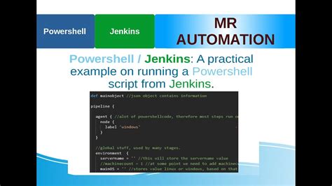 Jenkins And Powershell Youtube