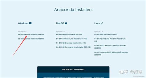 详细教程 windows系统下部署Anaconda pycharm pytorchyolov 框架完美运行 知乎