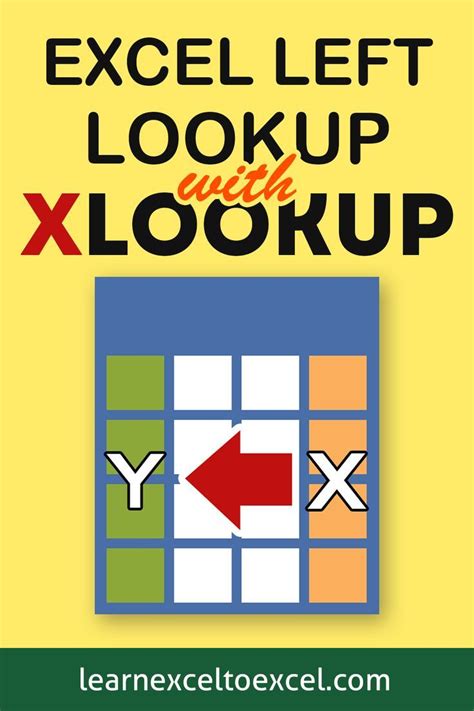 Excel Left Lookup With Xlookup Artofit