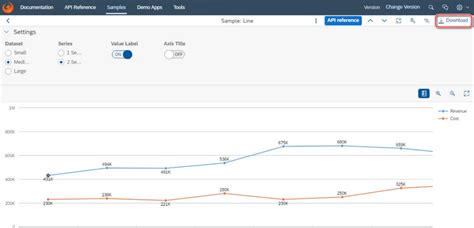 javascript 如何使用 UI 前端框架进行图表 Chart 的绘制 待注销 SegmentFault 思否