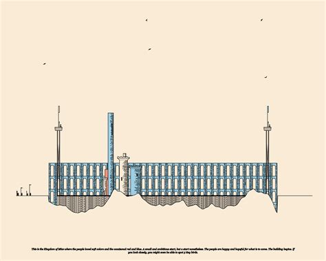 A Village Maker Built Entirely In P5js And That Renders Instantly