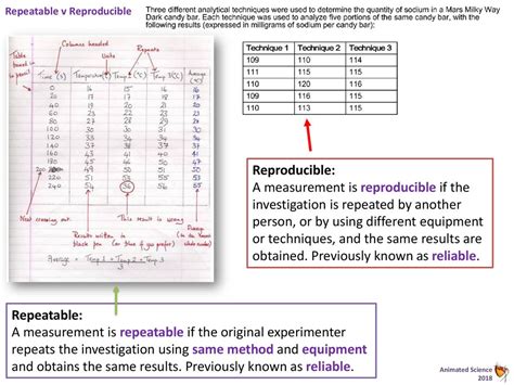 Science Key Vocab Exam Skills Ppt Download Science Key Vocab Exam Skills Ppt Download