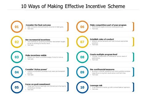 10 ways of making effective incentive scheme powerpoint presentation