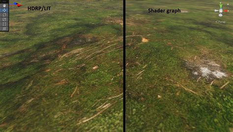 Shader Graph Does Not Support Mipmaps Filtering Nor Aniso Level Unity
