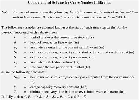Image00612 Swmm5 Icm Swmm Icm Infoworks Infoswmm Infosewer